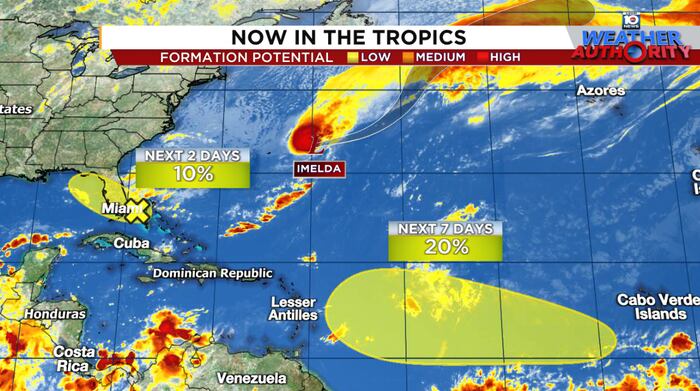 Imelda strikes Bermuda, new area to watch for next week in the Atlantic